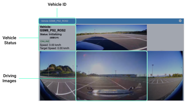 Web.Auto Documentation