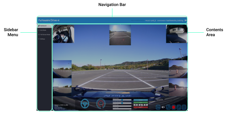 Web.Auto Documentation