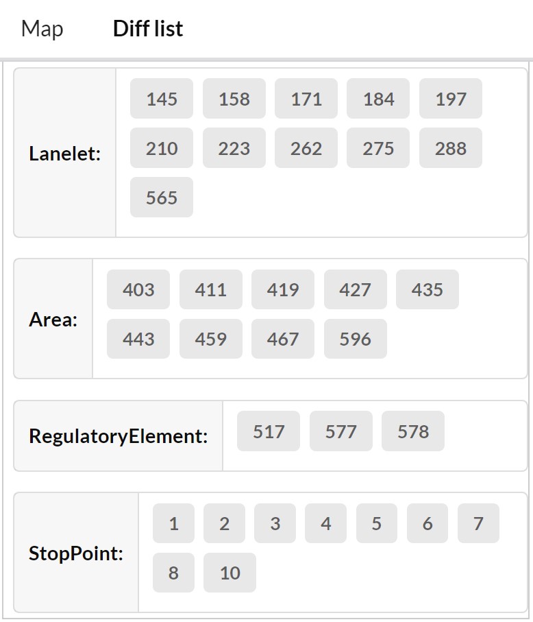 Web.Auto Documentation