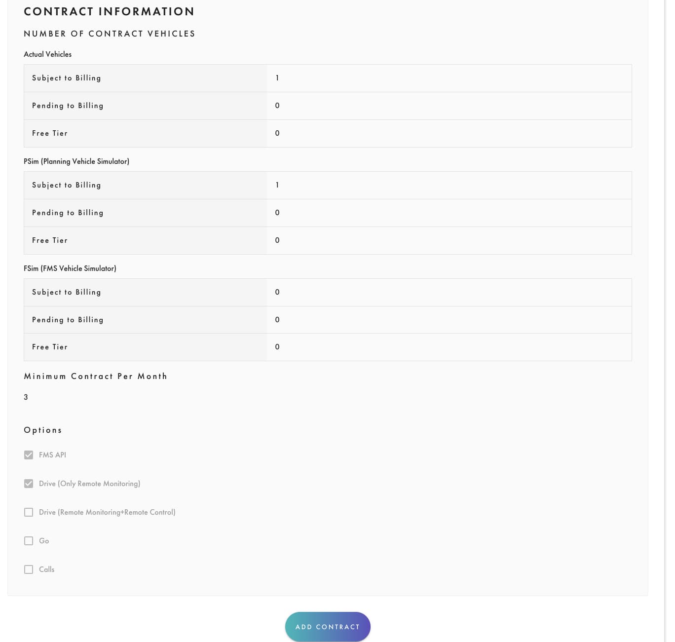 Web.Auto Documentation