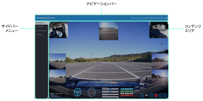 Web.Auto Documentation