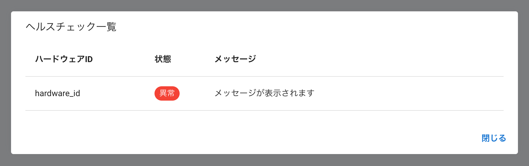 Web.Auto Documentation
